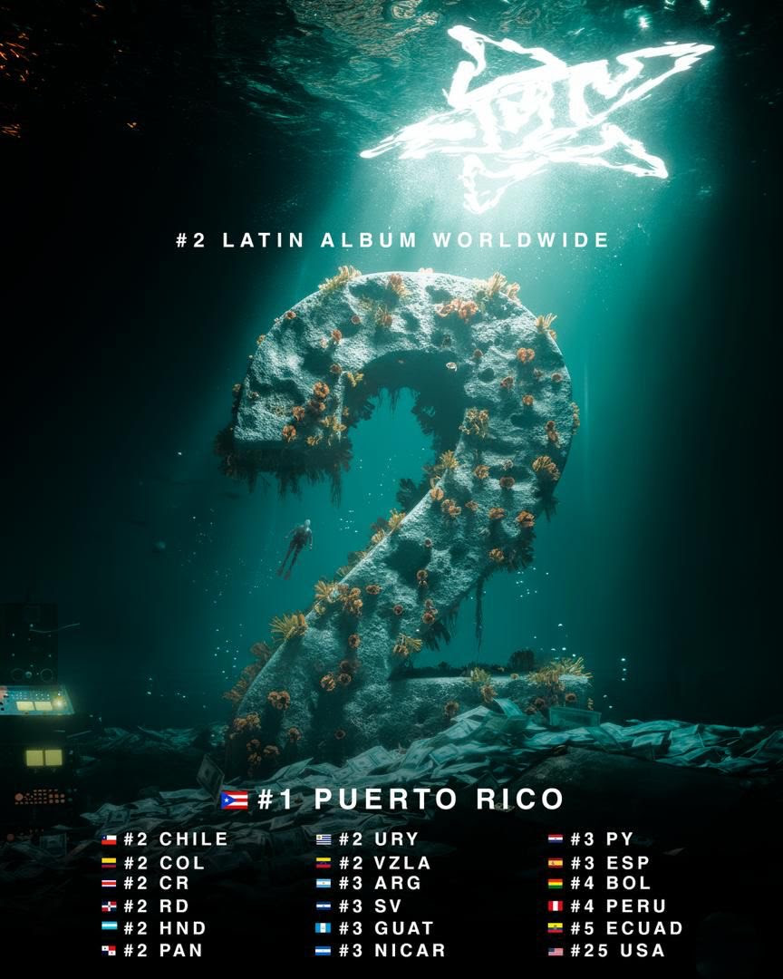 Histórico debut para Dei V con su nuevo álbum “Underwater” – Noticias